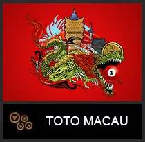 Daftar Maniatogel | Daftar Togel Online Terlengkap | Login ManiaTogel